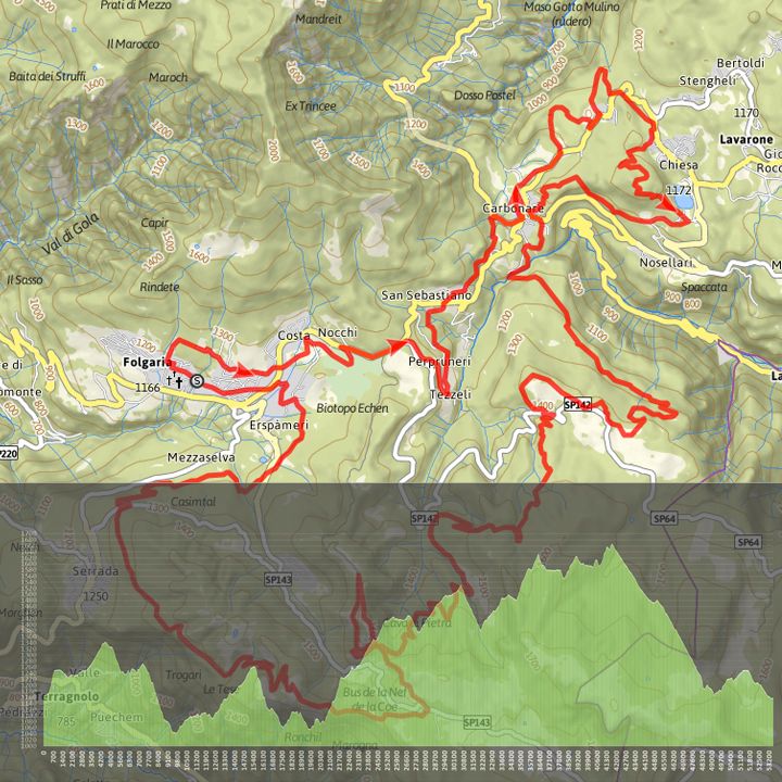 100 KM DEI FORTI - FOLGARIA